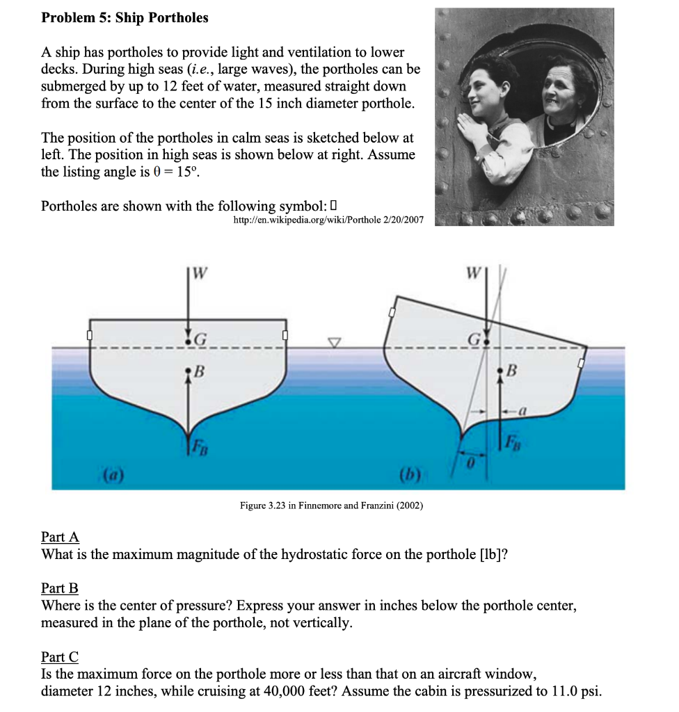 Solved Problem 5: Ship Portholes A ship has portholes to | Chegg.com