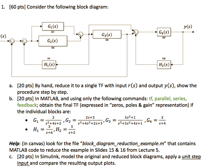Solved 1. [60 pts] Consider the following block diagram: a. | Chegg.com