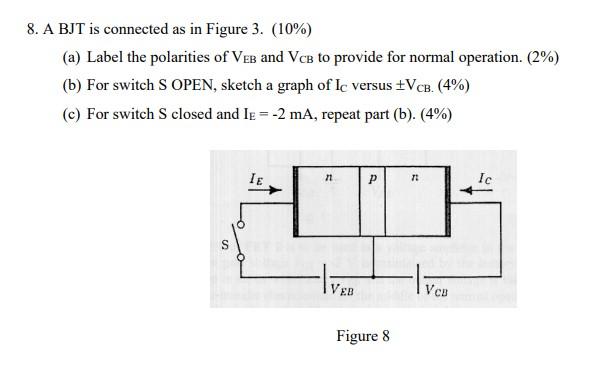 Solved 8. A BJT is connected as in Figure 3. (10%) (a) Label | Chegg.com