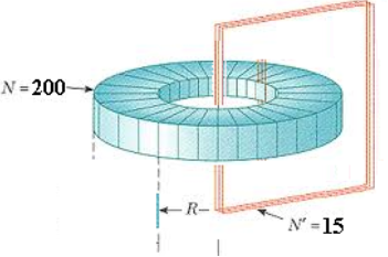 Solved A toroid with a square cross-section is wound with | Chegg.com
