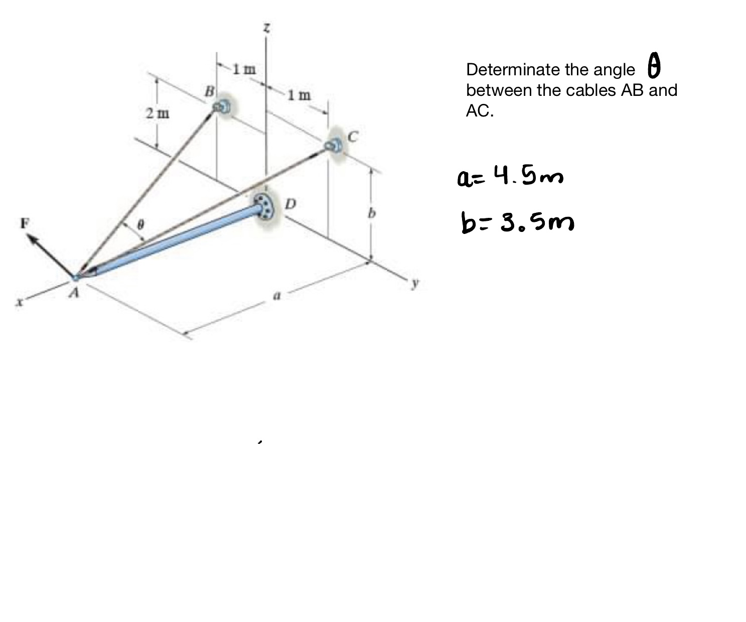 Solved Determinate the angle θbetween the cables AB | Chegg.com