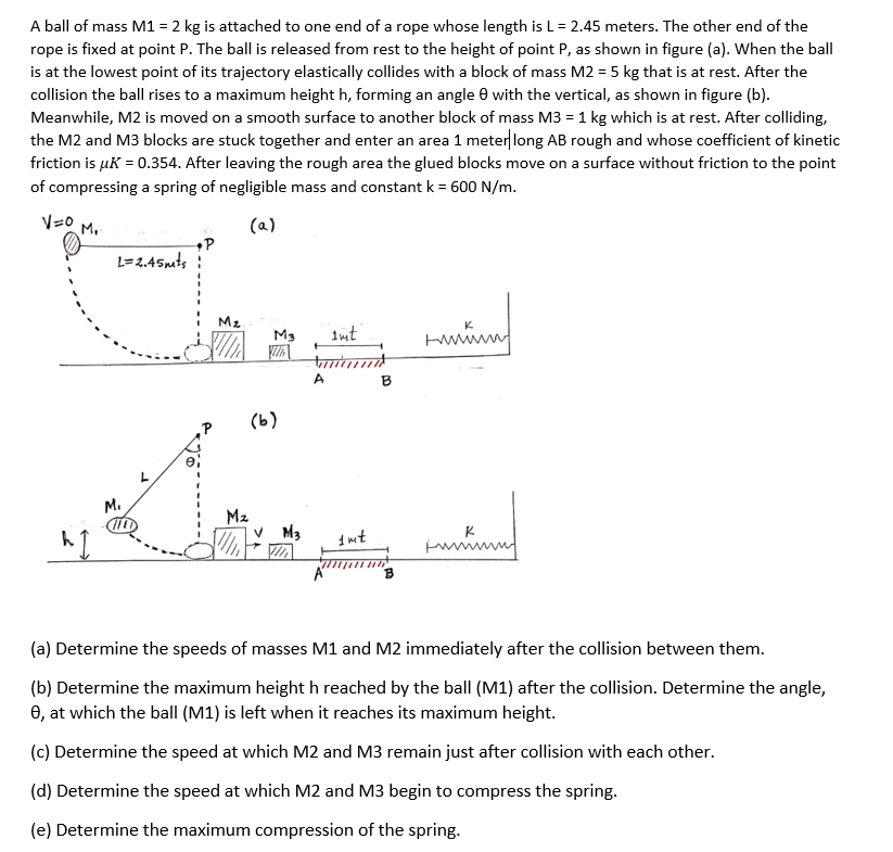 Solved A ball of mass M1 = 2 kg is attached to one end of a | Chegg.com