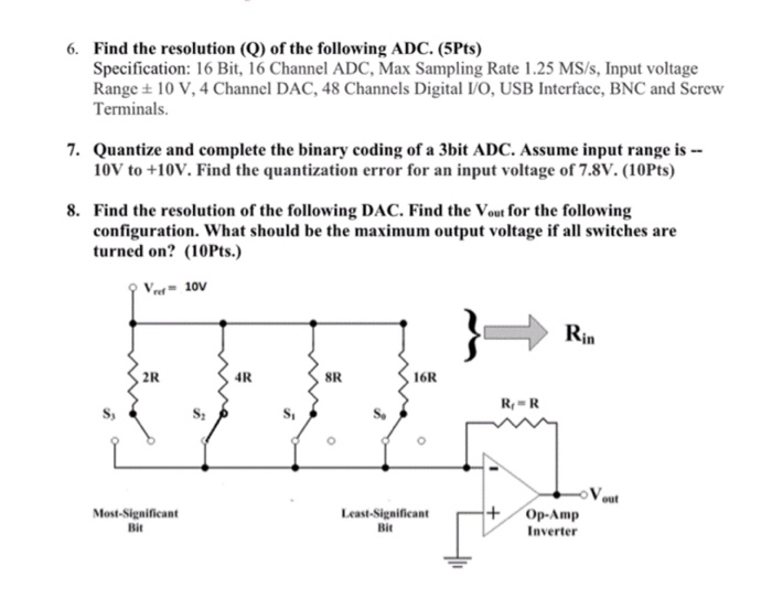 Solved Find the resolution (Q) of the following ADC. (5Pts) | Chegg.com