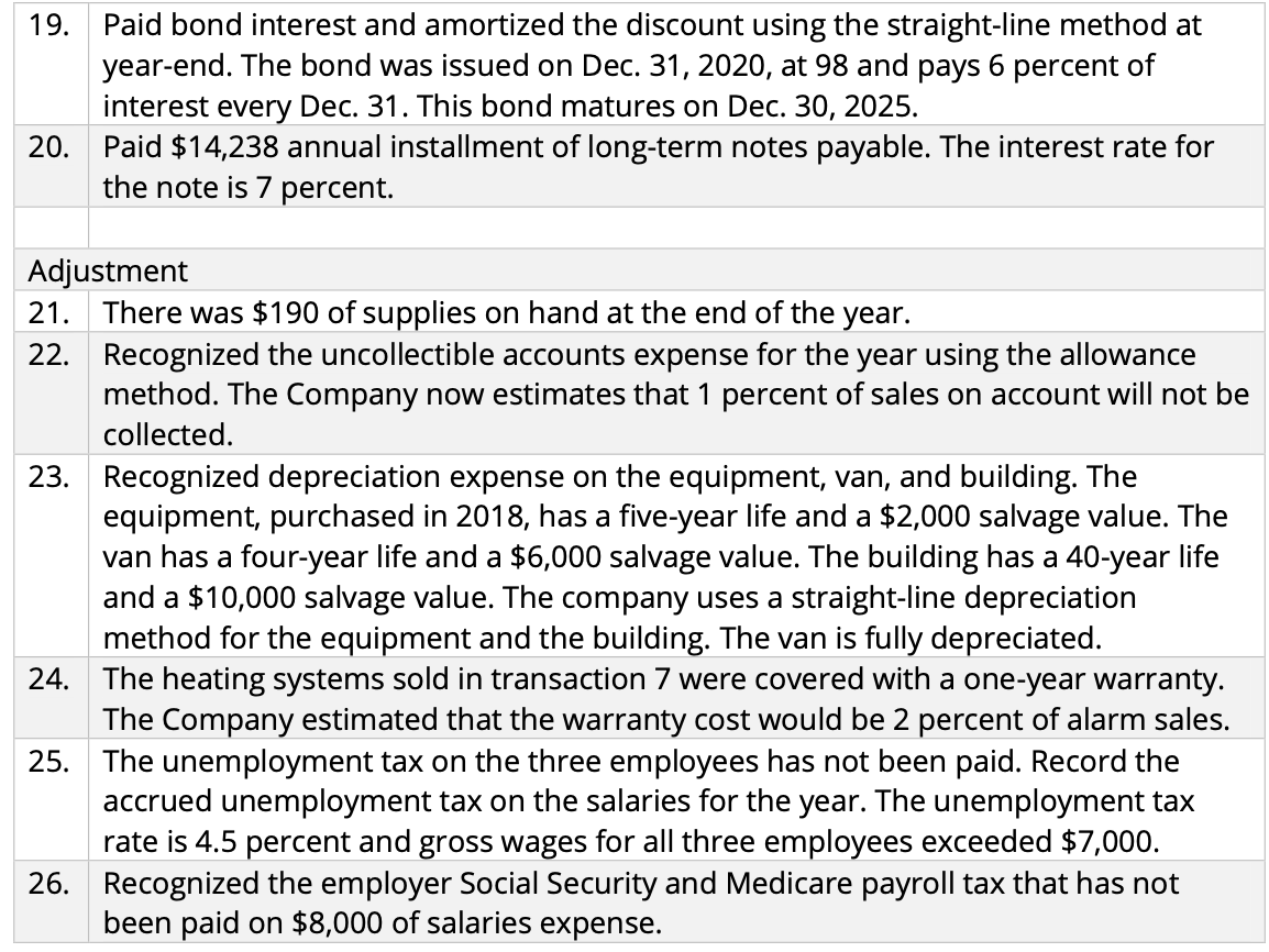 QUESTION REQUIREMENT: Prepare the balance sheet and | Chegg.com