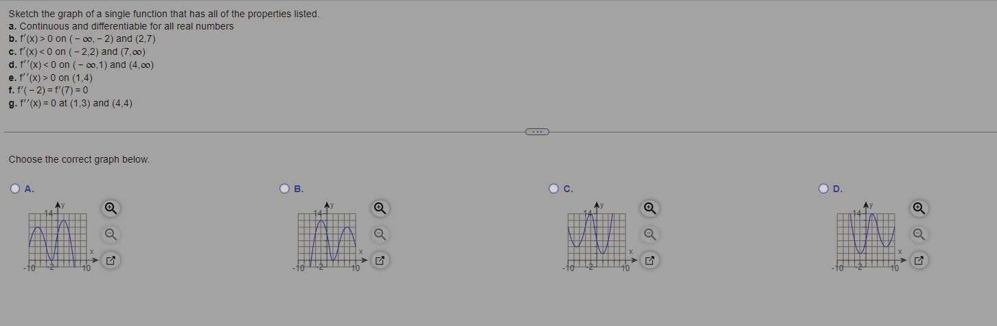 Solved Sketch the graph of a single function that has all of | Chegg.com