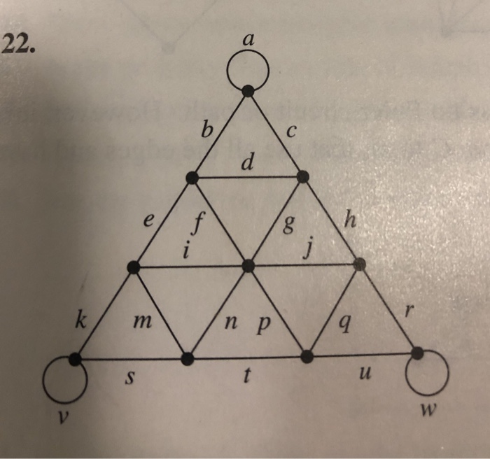 Solved 8 2 2 In Exercises 18-23, determine whether the | Chegg.com