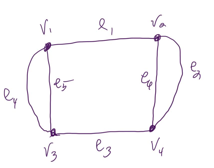 Solved Refer to the image below. Is the given walk an Euler | Chegg.com