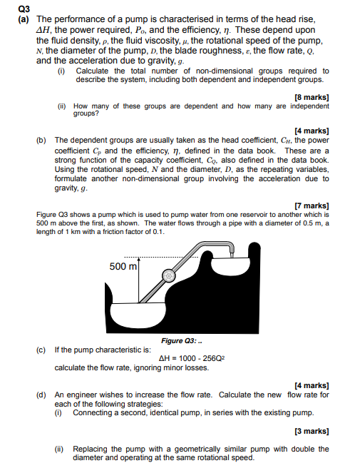 Solved The performance of a pump is characterised in terms | Chegg.com