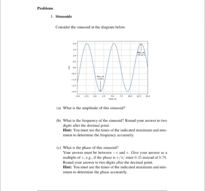Solved Problems 1. Sinusoids Consider the sinusoid in the | Chegg.com