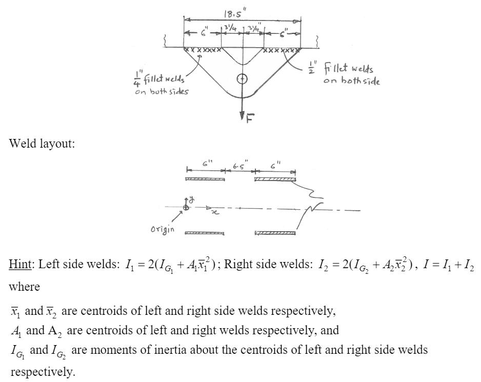 Solved Consider a weldment shown below with two arms welded | Chegg.com
