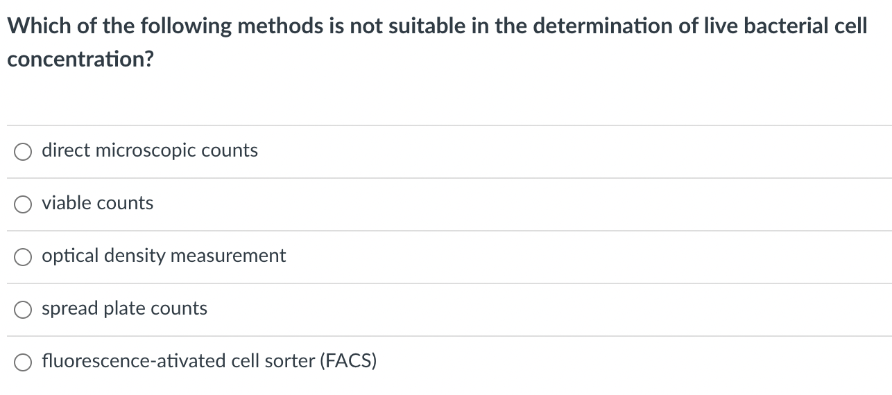 Solved Which of the following methods is not suitable in the | Chegg.com