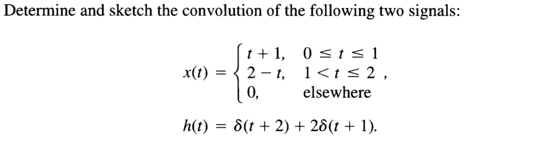 Solved Determine and sketch the convolution of the following | Chegg.com