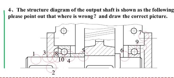 Solved 4. The structure diagram of the output shaft is shown | Chegg.com