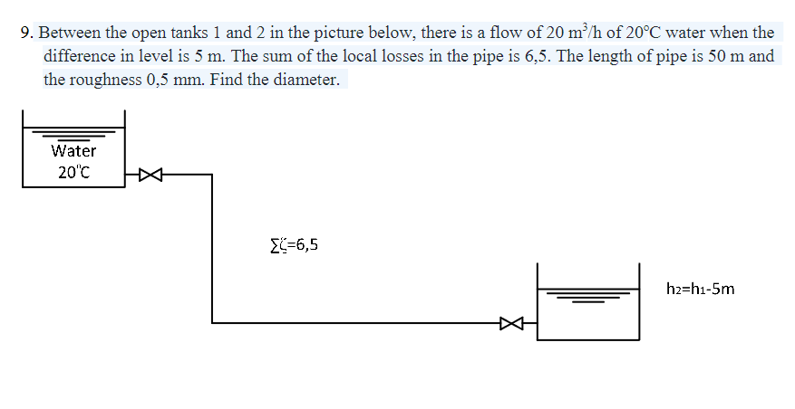 Solved Between the open tanks 1 ﻿and 2 ﻿in the picture | Chegg.com