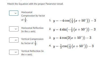 Solved Match the Equation with the proper Parameter detail. | Chegg.com