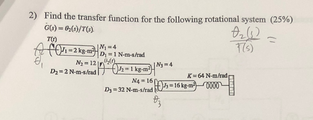 Solved 2) Find the transfer function for the following | Chegg.com