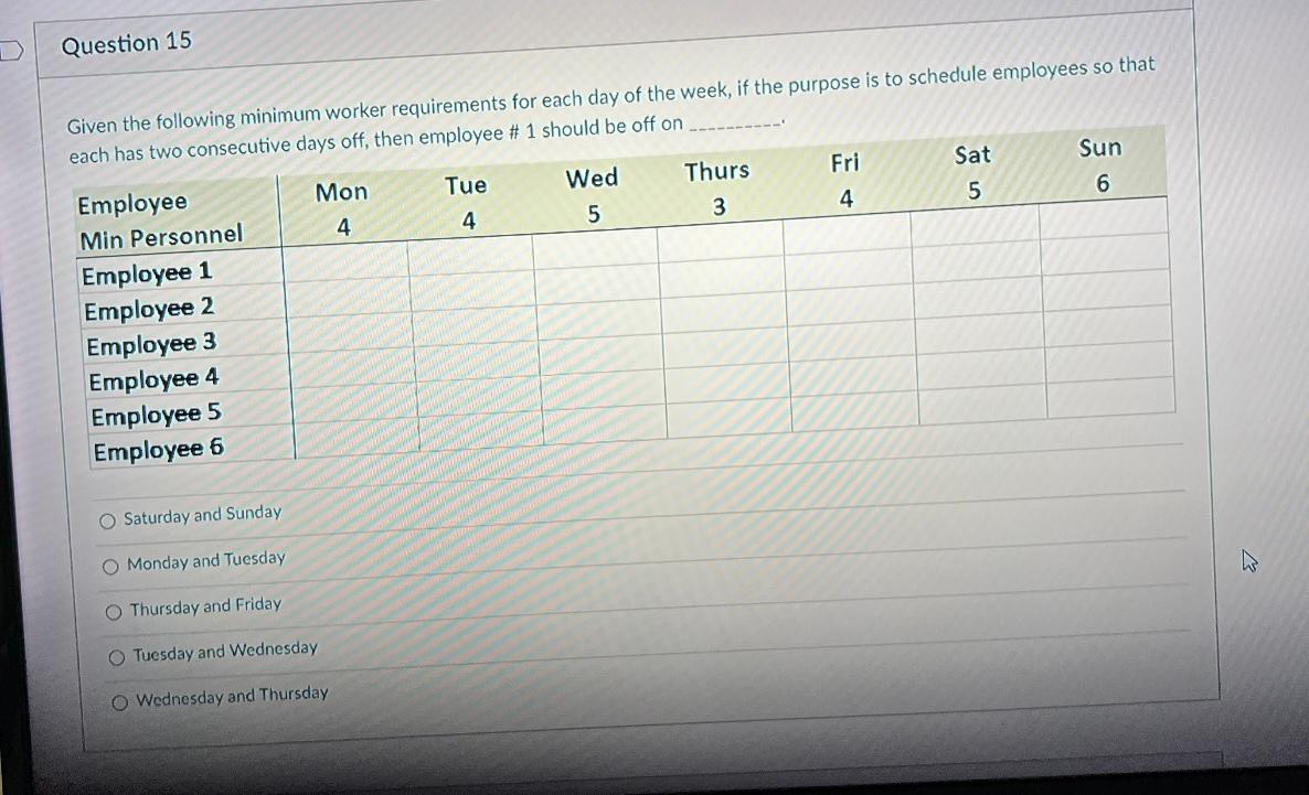 Solved Question 15 Given the following minimum worker | Chegg.com