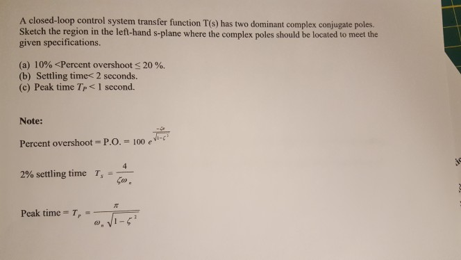 Solved A closed-loop control system transfer function T(s) | Chegg.com