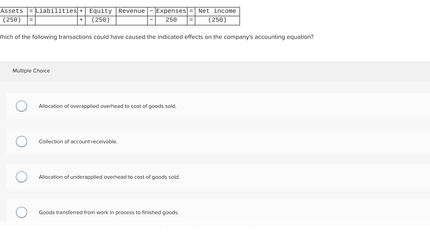 Solved hich of the following transactions could have caused | Chegg.com