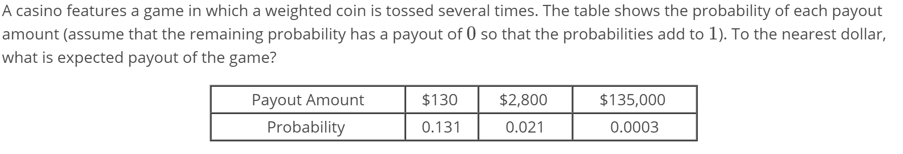 Solved A casino features a game in which a weighted coin is | Chegg.com