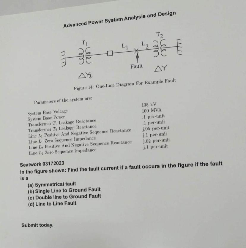 Solved Advanced Power System Analysis and Design Figure 14: | Chegg.com
