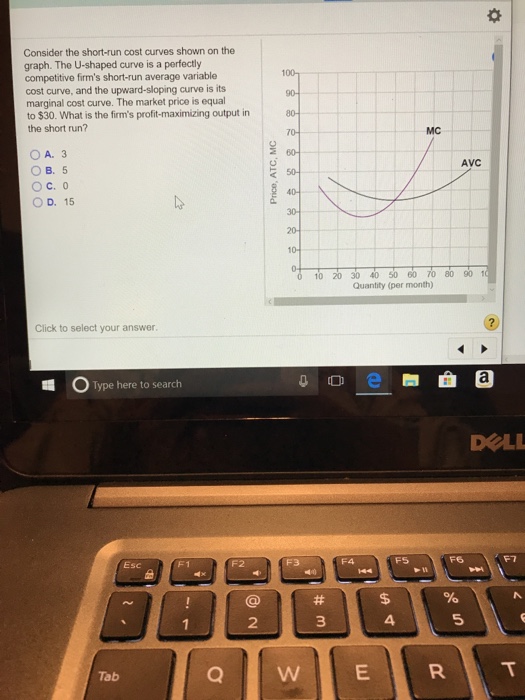 Solved Consider the short-run cost curves shown on the | Chegg.com