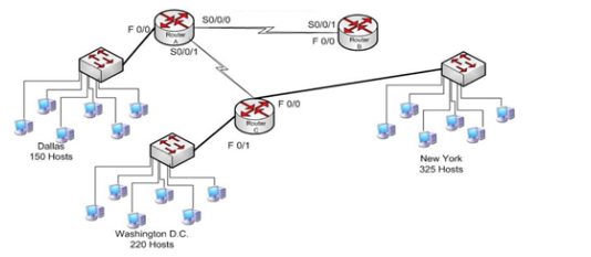 Solved Based on the information in the graphic shown, design | Chegg.com