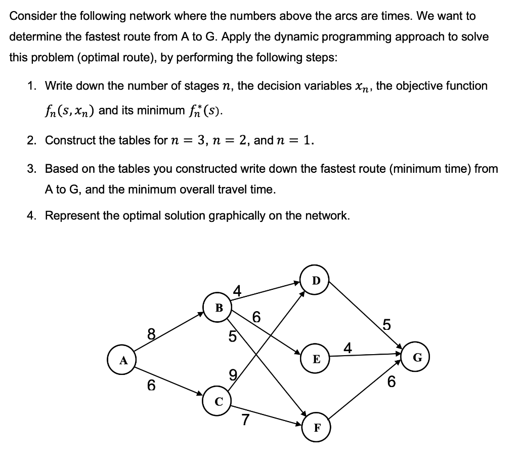 Solved Consider the following network where the numbers | Chegg.com