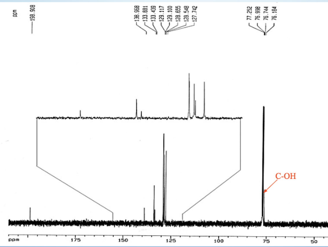 Solved In the 13C-NMR spectrum of benzoin, how many signals | Chegg.com