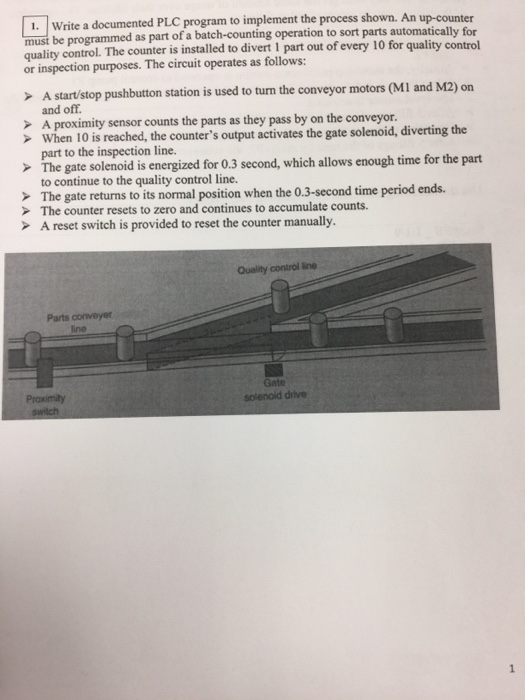 Solved Write A Documented Plc Program To Implement The 2195