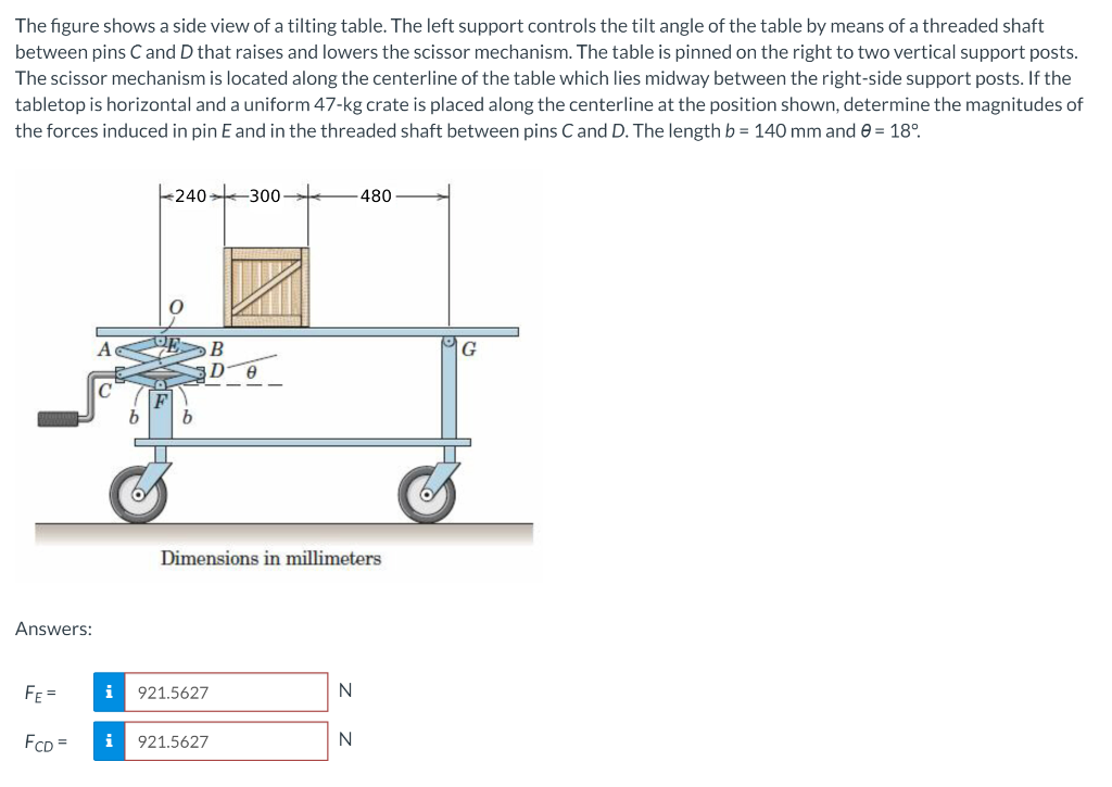 Solved The figure shows a side view of a tilting table. The | Chegg.com