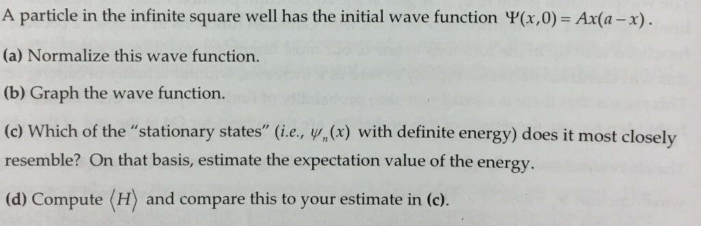 Solved A particle in the infinite square well has the | Chegg.com