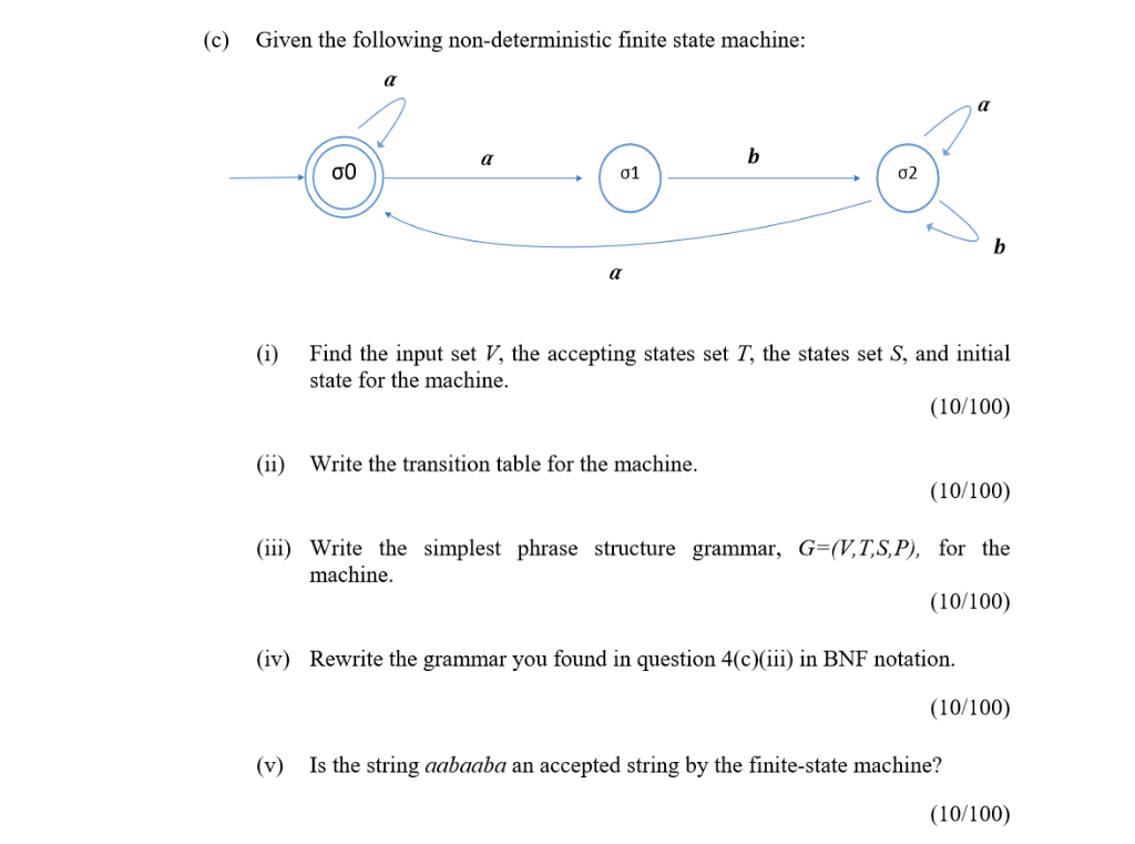 Solved Given the following non-deterministic finite state | Chegg.com