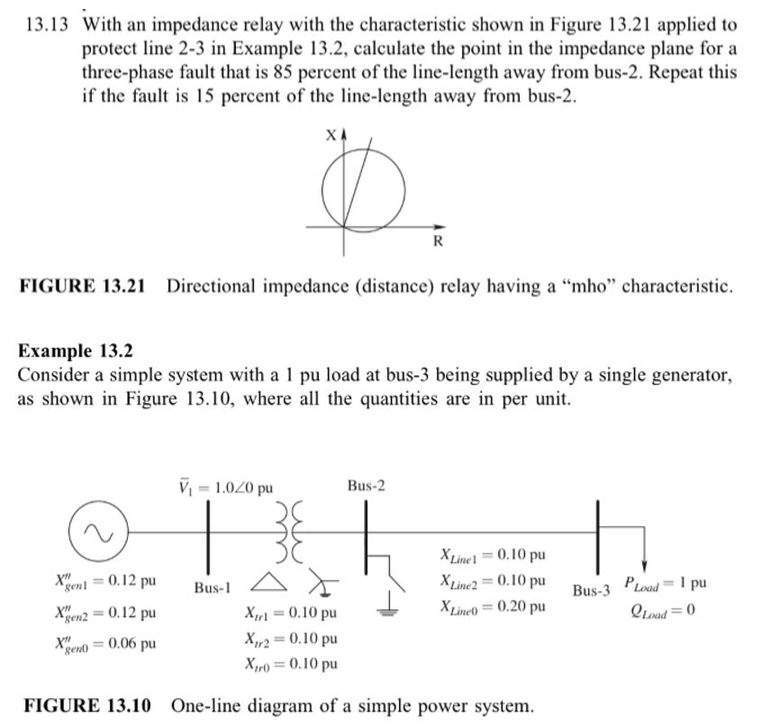13.13 With an impedance relay with the characteristic | Chegg.com
