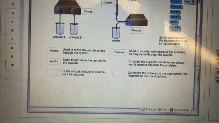 Solved Label the components of the high-performance liquid | Chegg.com