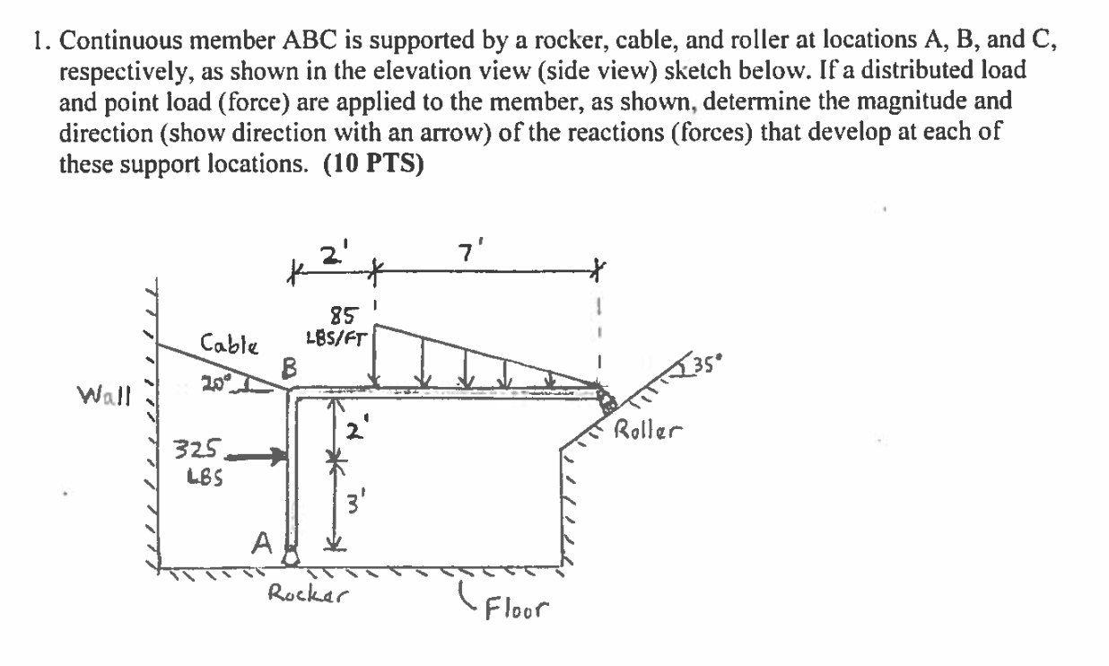 Solved 1. Continuous member ABC is supported by a rocker, | Chegg.com