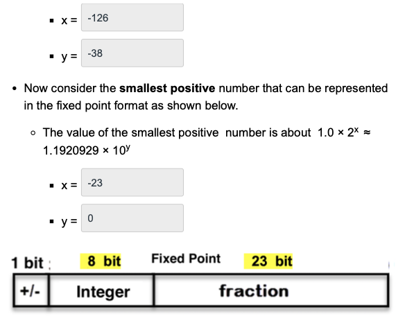 Solved Smallest Fixed-Point vs Single-Precision Now consider | Chegg.com