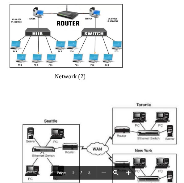 Solved Show number of collision domains for the following | Chegg.com