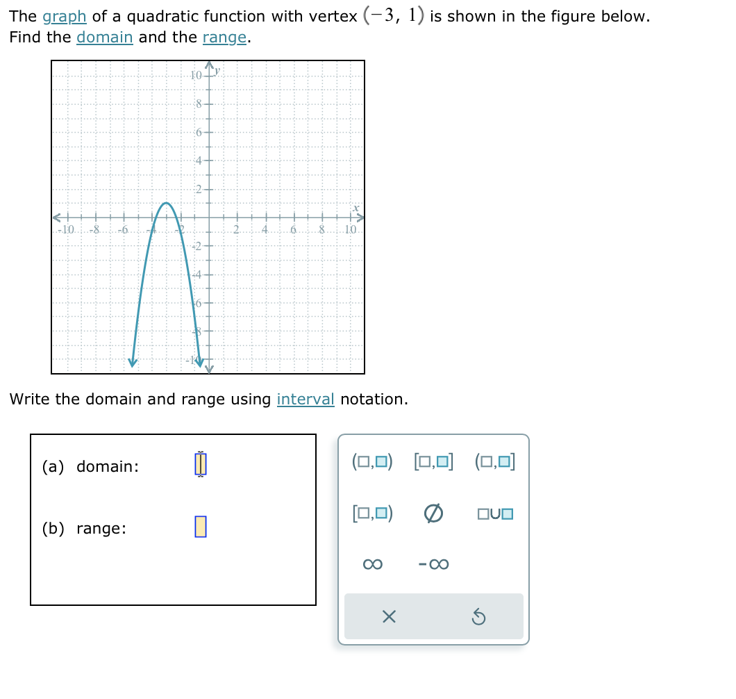 Solved The graph of a quadratic function with vertex (−3,1) | Chegg.com