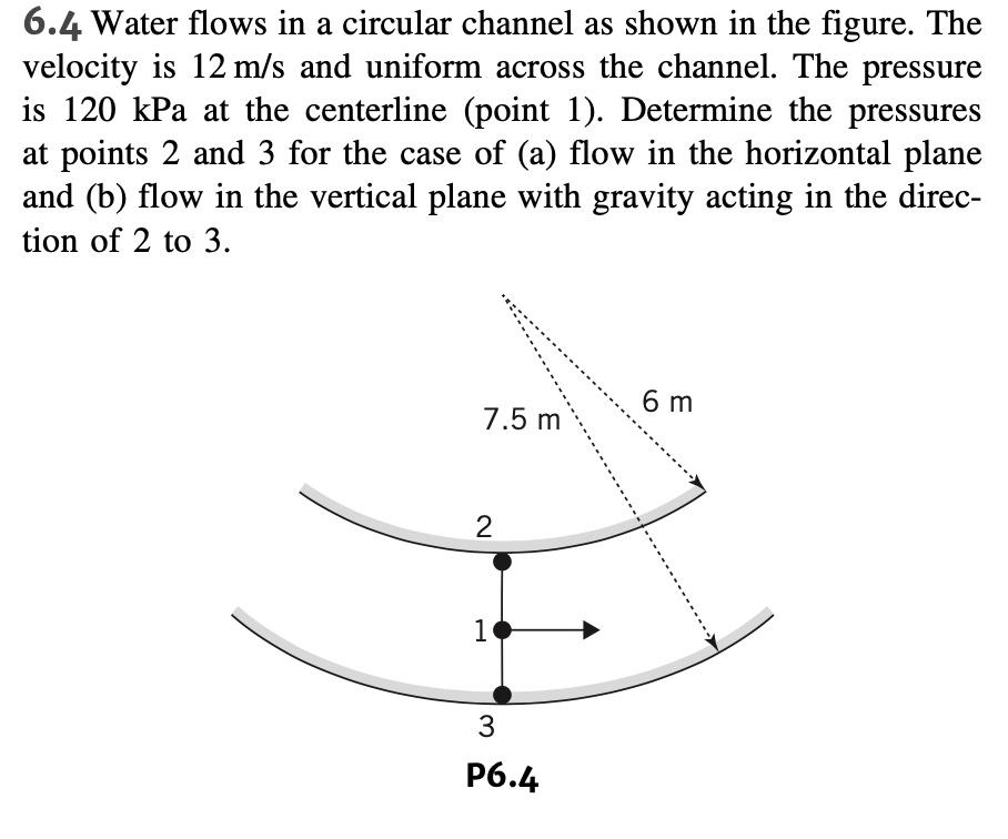 Solved 6.4 Water flows in a circular channel as shown in the | Chegg.com