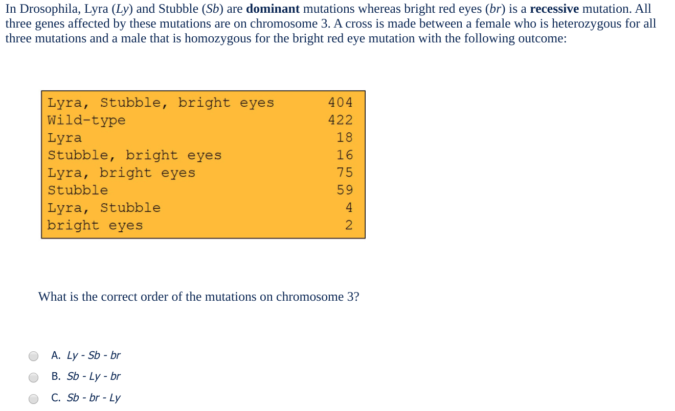 Solved In Drosophila, Lyra (Ly) and Stubble (Sb) are | Chegg.com
