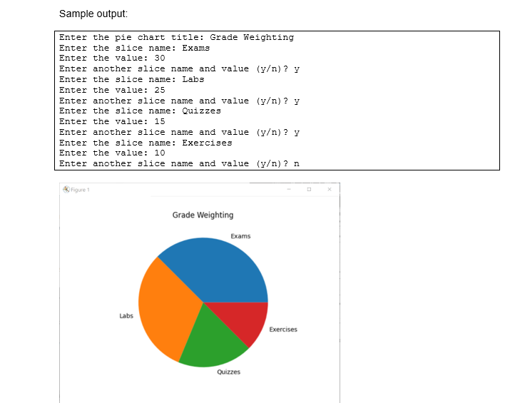 Solved After your program comment header, add the | Chegg.com