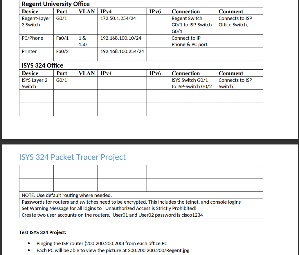Solved A simple and basic, small office configuration is | Chegg.com