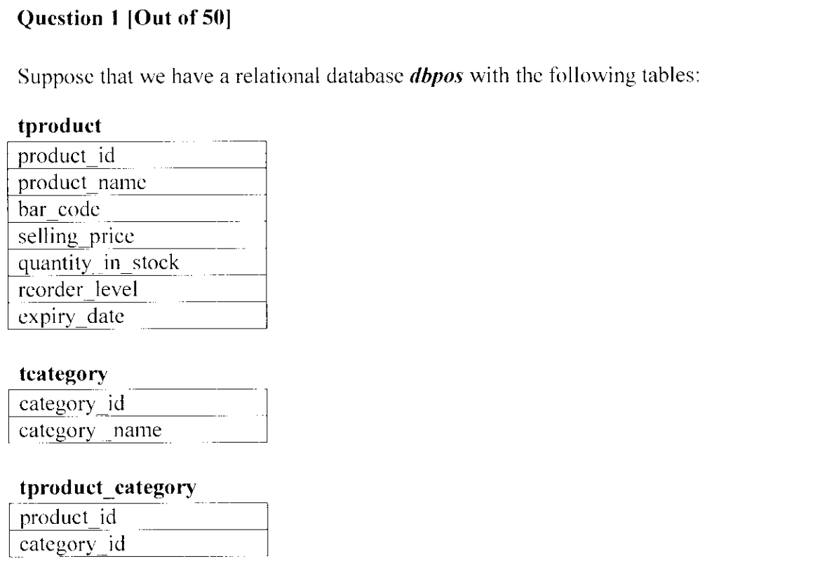 Solved Suppose that we have a relational database dbpos with | Chegg.com