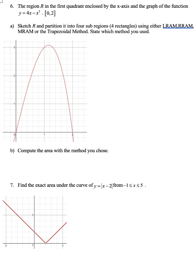 Solved 6. The region R in the first quadrant enclosed by the | Chegg.com
