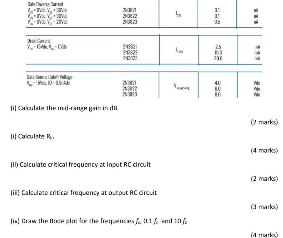 Solved For the low-frequency response of the FET amplifier | Chegg.com