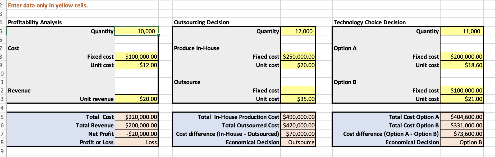 Solved Hint(s) Check My Work Spreadsheet Suzy's Temporary | Chegg.com