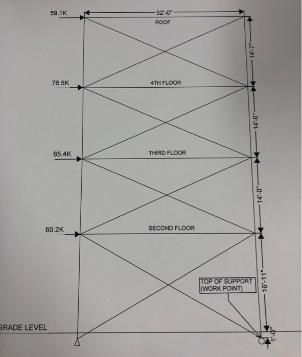 Solved Perform initial sizing of the double angle diagonal | Chegg.com