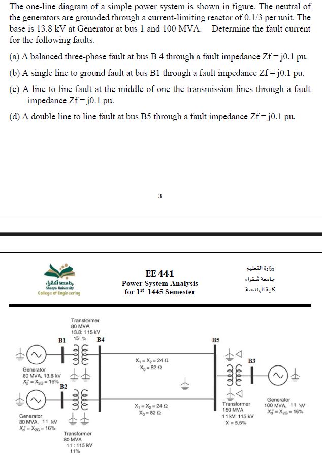 Prob. 4The one-line diagram of a simple power system | Chegg.com