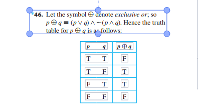 Solved Write truth tables for the statement forms ~(p ^ q) | Chegg.com